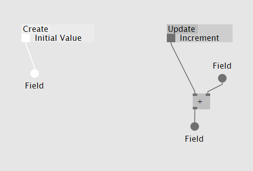 The running System | vvvv gamma documentation